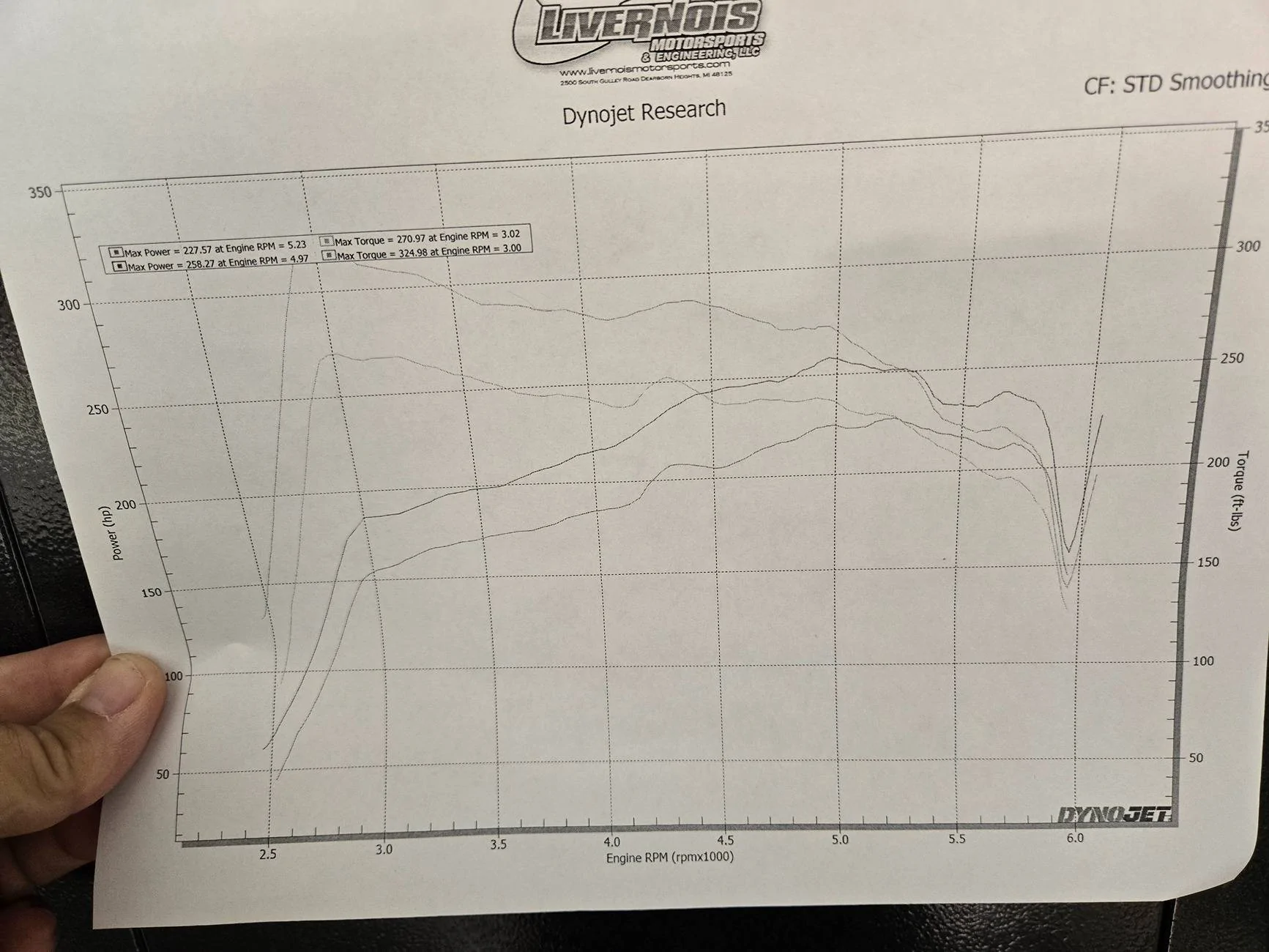 New upgrade: CR Performance Turbo - Stage 4 57mm for Maverick EcoBoost ...