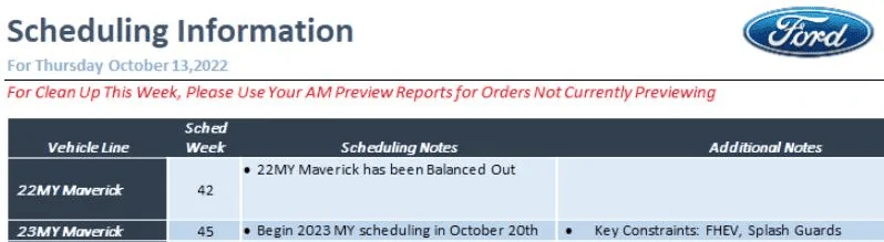 Update: 2023 Maverick scheduling starts October 20. [Current key ...