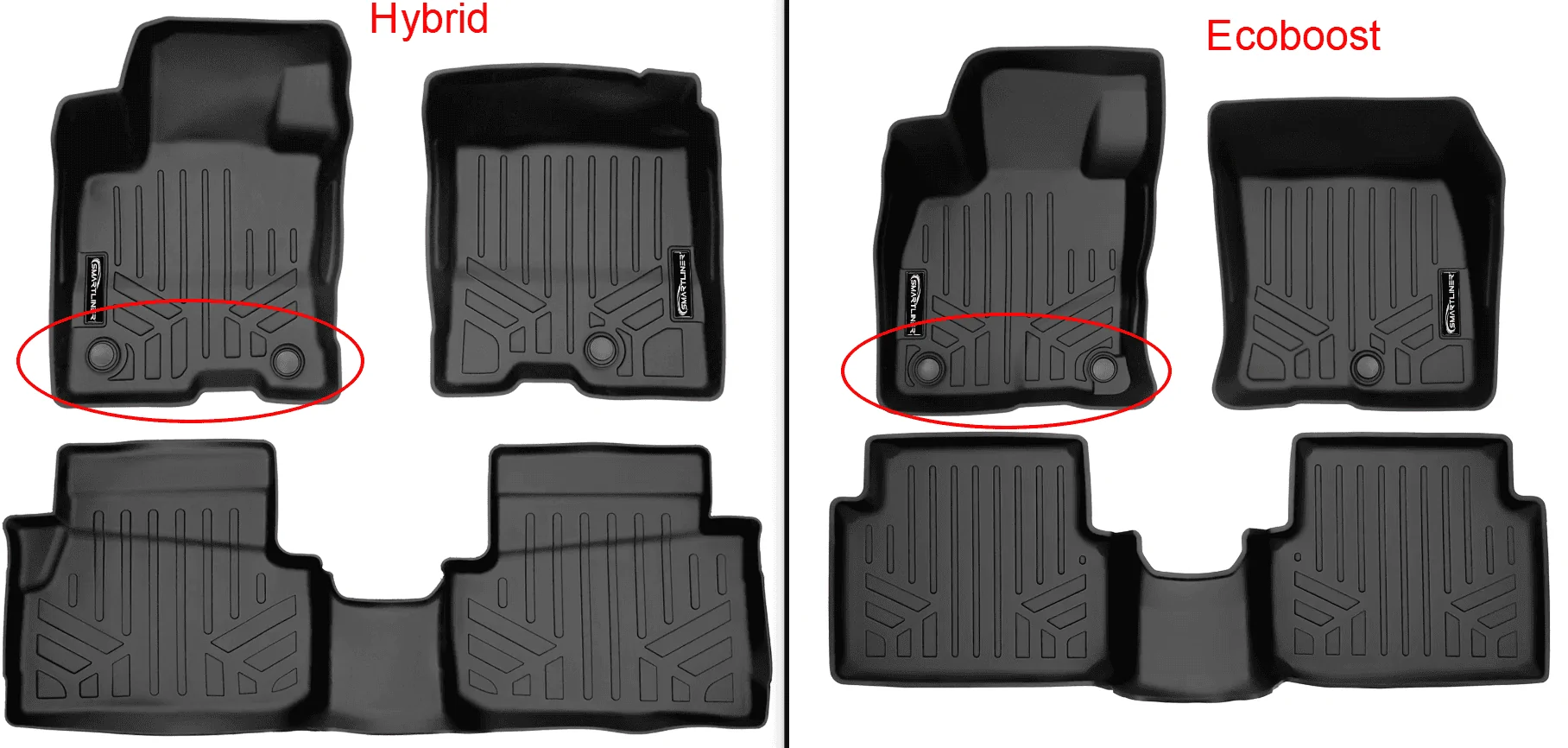 WeatherTech Mats vs. Ford Maverick Mats Comparison Review -- Conclusion ...