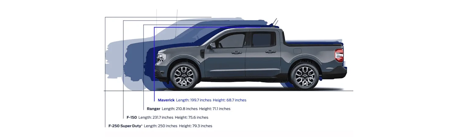 Lifted Maverick FX4 vs. F-150 Raptor side by side look ...