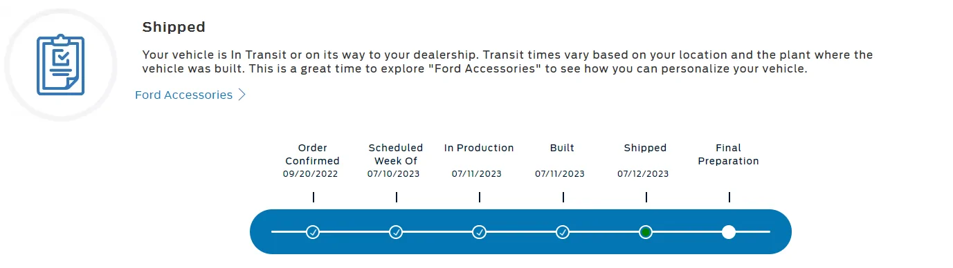 Schedule change from 7/15 to 7/10 but in production now ...