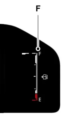 2025 Gas gauge | MaverickTruckClub - 2022+ Ford Maverick Pickup Forum ...