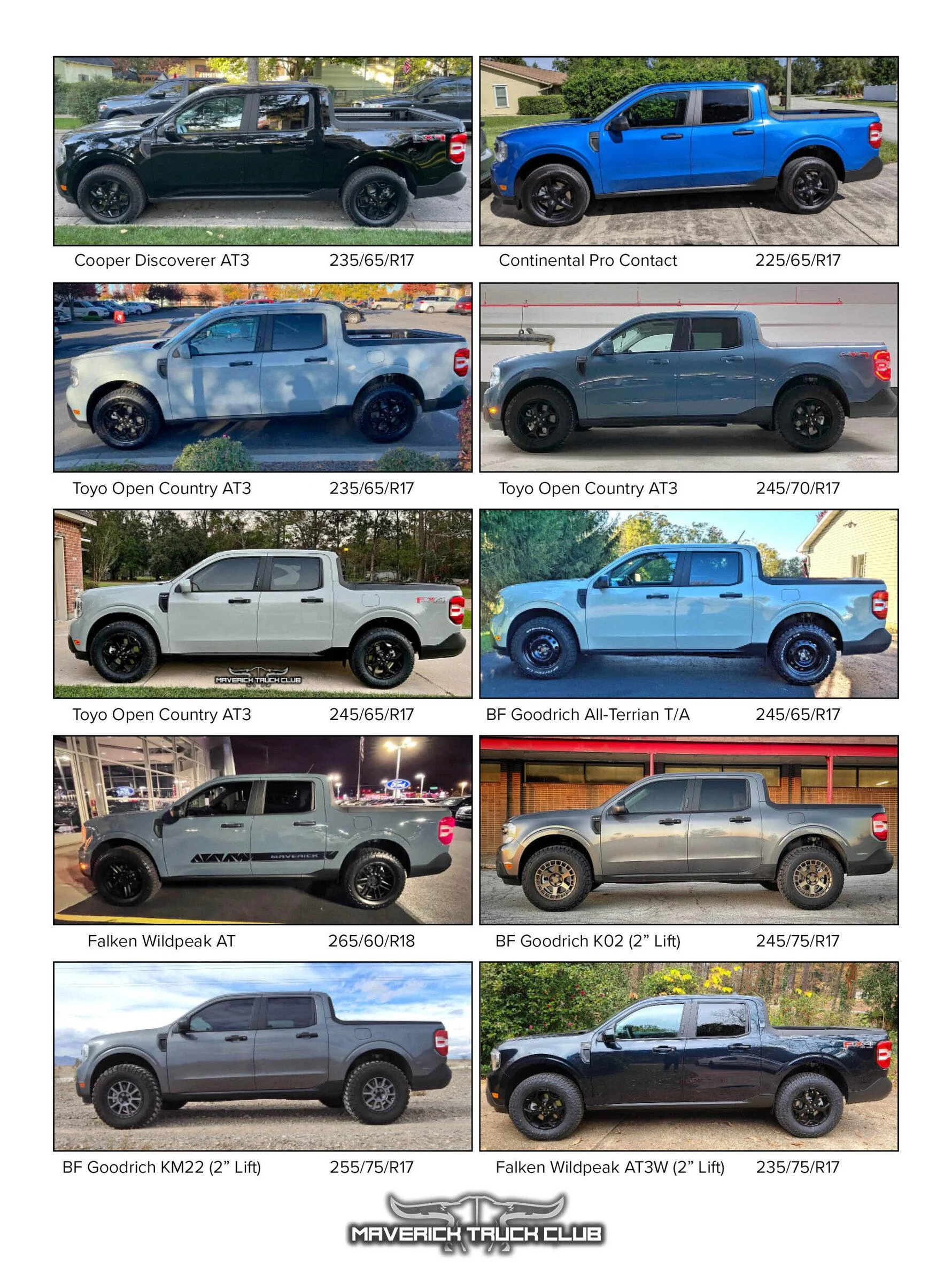 Inspiring 2022 Ford Maverick Tire Size Images