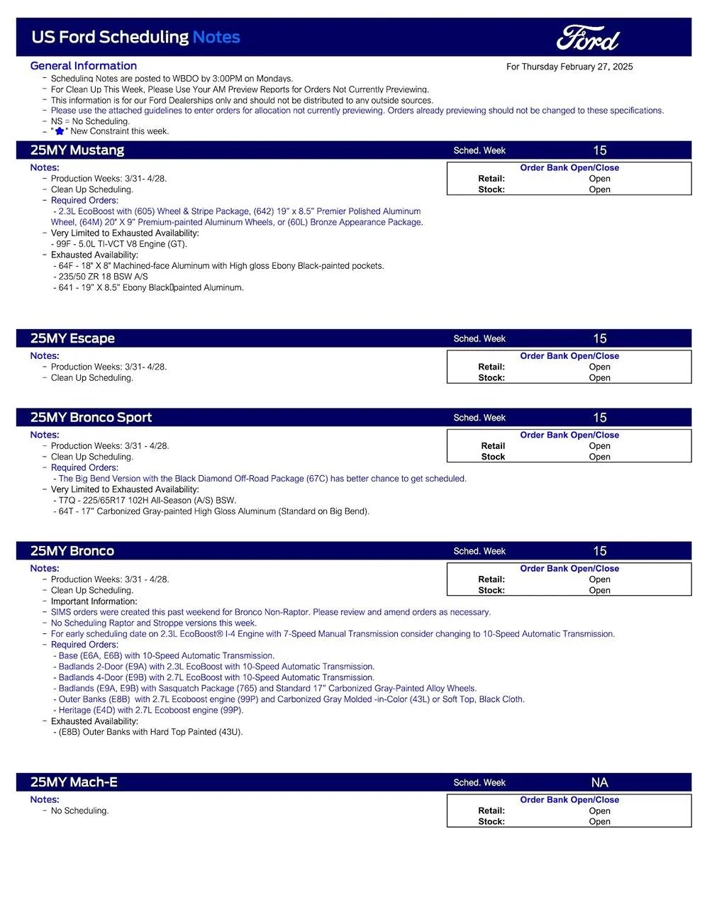 Sitemapcdatahttpthereferenznetford Maverick Hybrid Production Schedule