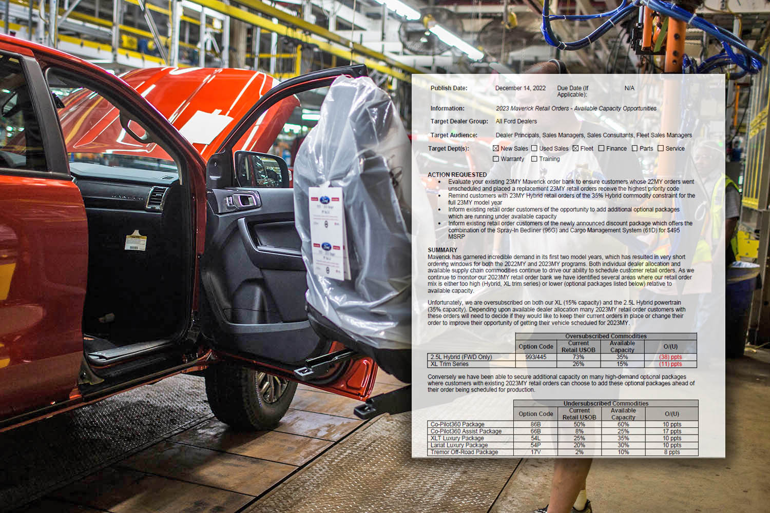 📝 (12/14/22) – 2023 MAVERICK AVAILABILITY MEMO Allows Order Switch From ...