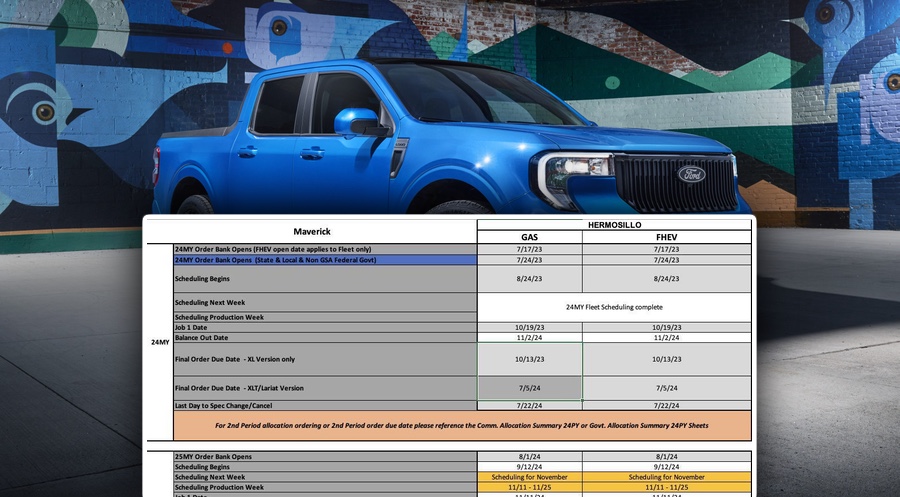 2025 Maverick Job 1 Production Starts 11/11/24, Scheduling This Week (9 ...