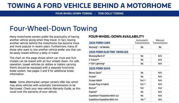 [OFFICIAL] 2025 Ford Maverick Flat Tow for all Hybrids ...