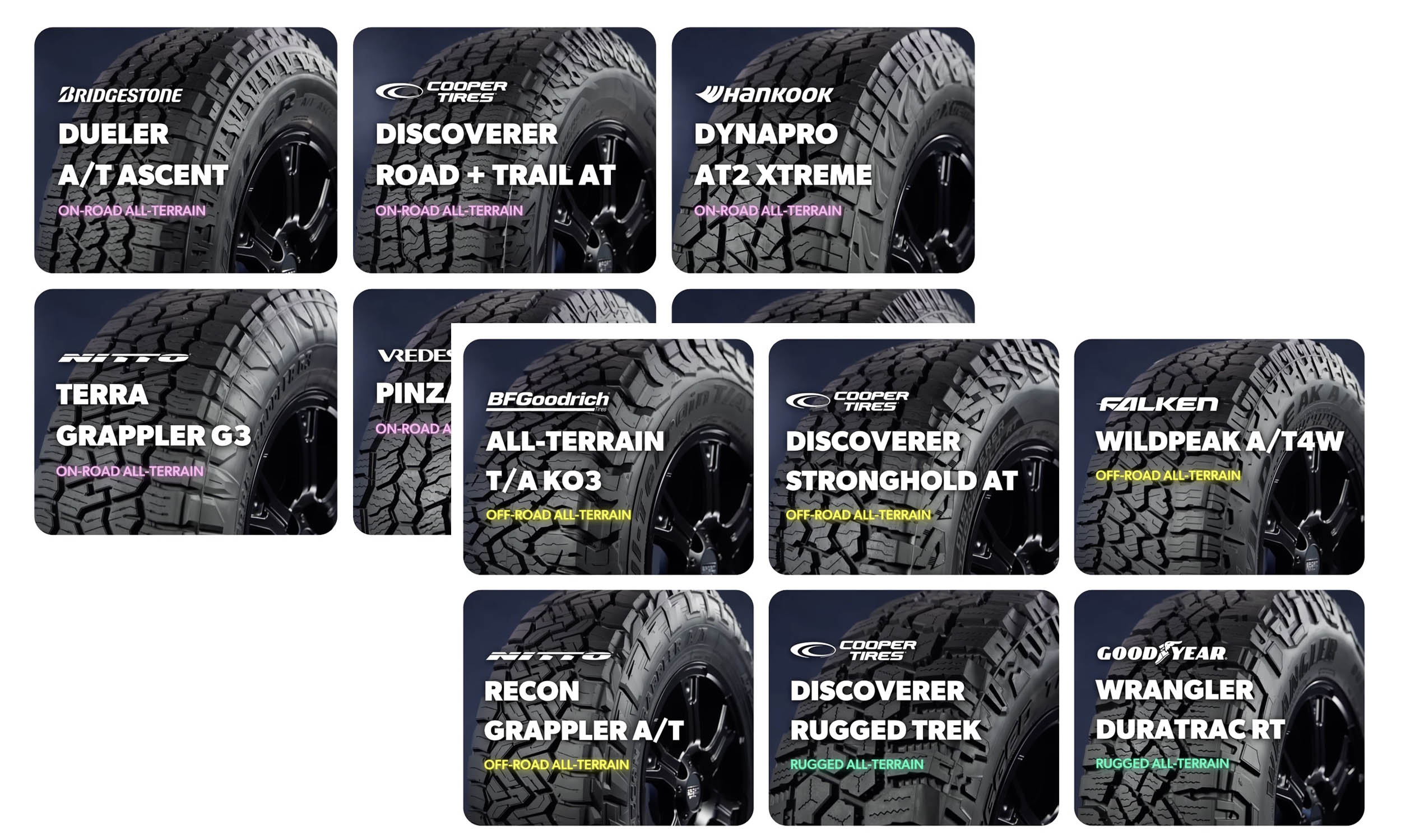 Cooper Tires Good Or Bad